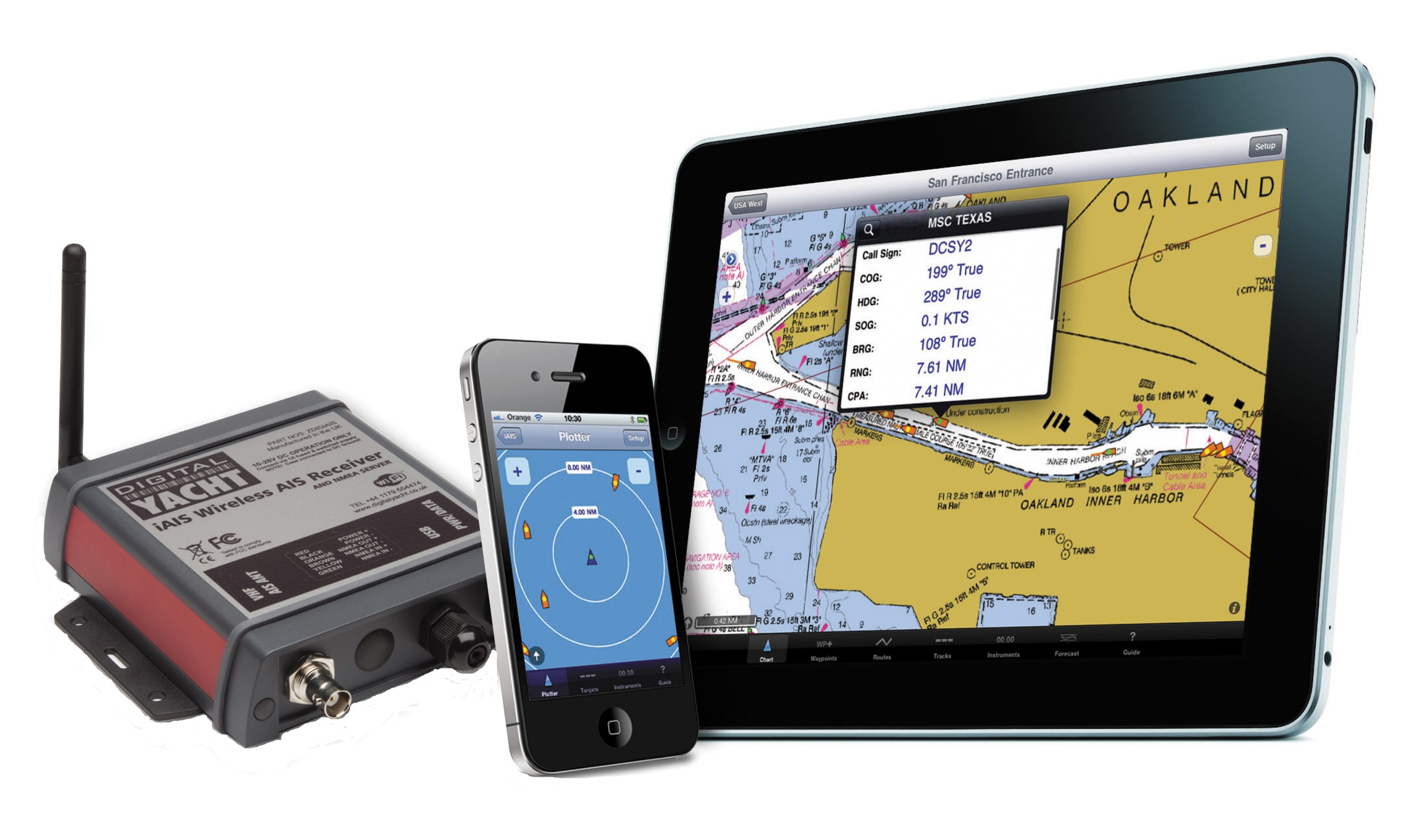 Entendiendo mejor el sistema AIS - Digital Yacht Spanish Blog