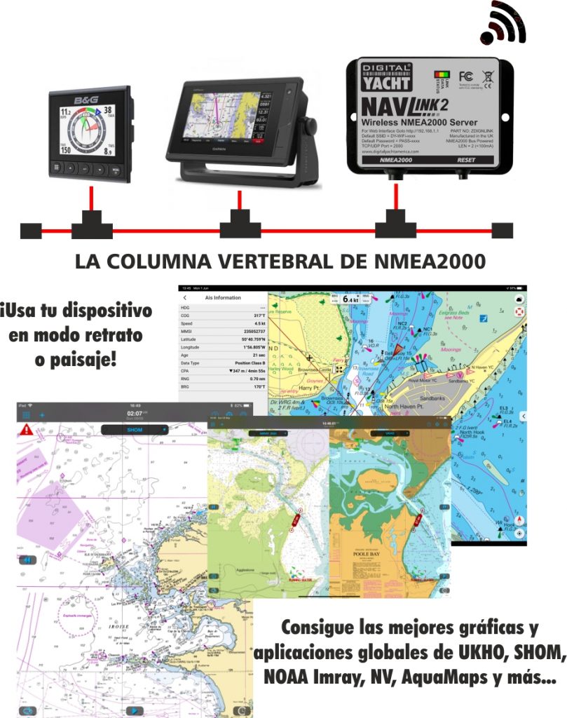 Pase a la navegación de última generación - Digital Yacht Blog