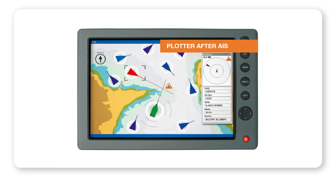 AIS - Incorpora el sistema AIS y navega seguro - Digital Yacht