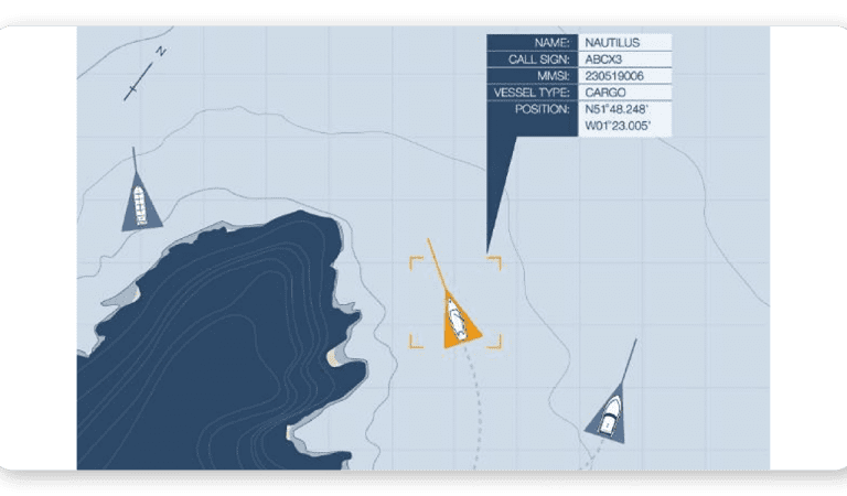 AIS - Incorpora el sistema AIS y navega seguro - Digital Yacht